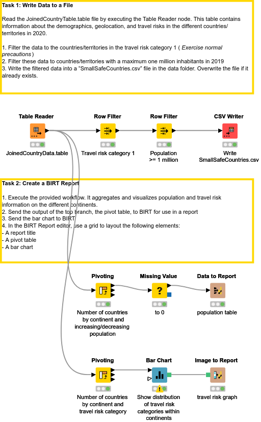 01 Data Export and Reporting — NodePit